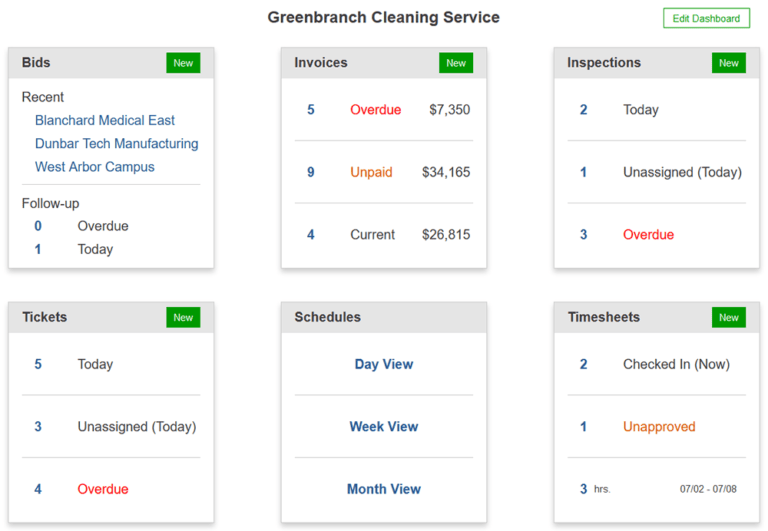 Dashboard - CleanGuru