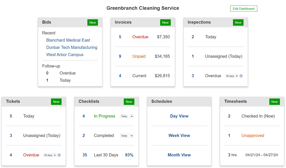 Dashboard - CleanGuru